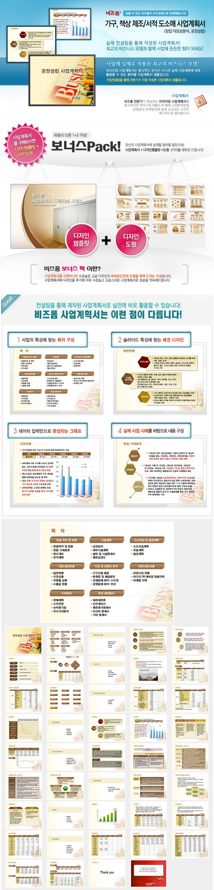 비즈샵 가구 책상 제조 서적 도소매 사업계획서창업 타당성분석 공장설립비즈니스 쇼핑 비즈샵 비즈폼cd 엑셀 파워포인트 전문 서식 디자인 서식 브랜드샵