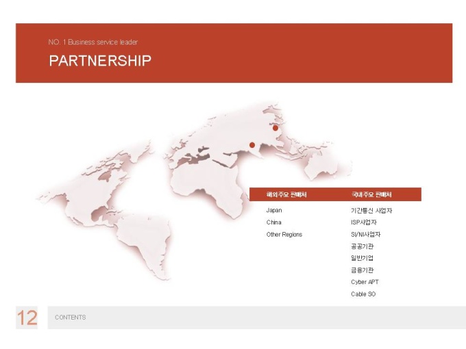 통신 장비개발8 파워포인트 디자인제안서 회사소개서 기획서 브로슈어 상품소개서 디자인 샘플 양식 다운로드