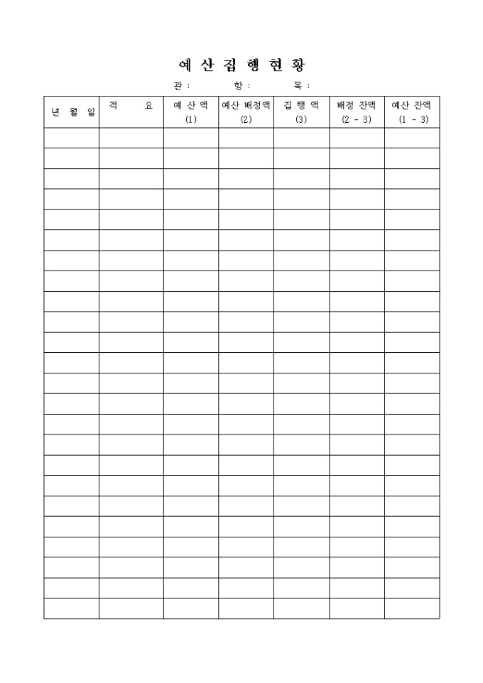 예산집행현황 | 비즈폼 - 샘플,양식 다운로드